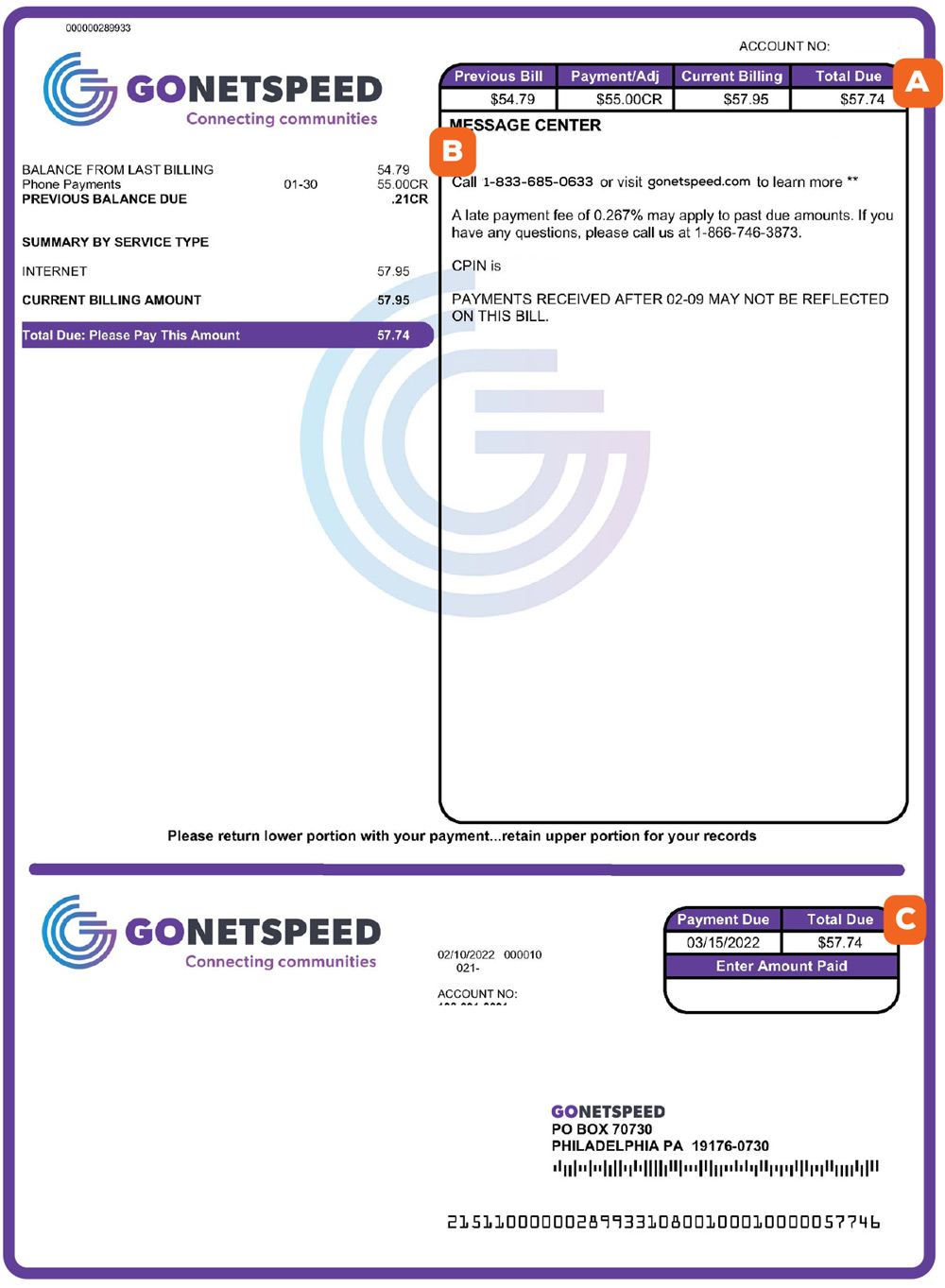 How to read and understand your bill
